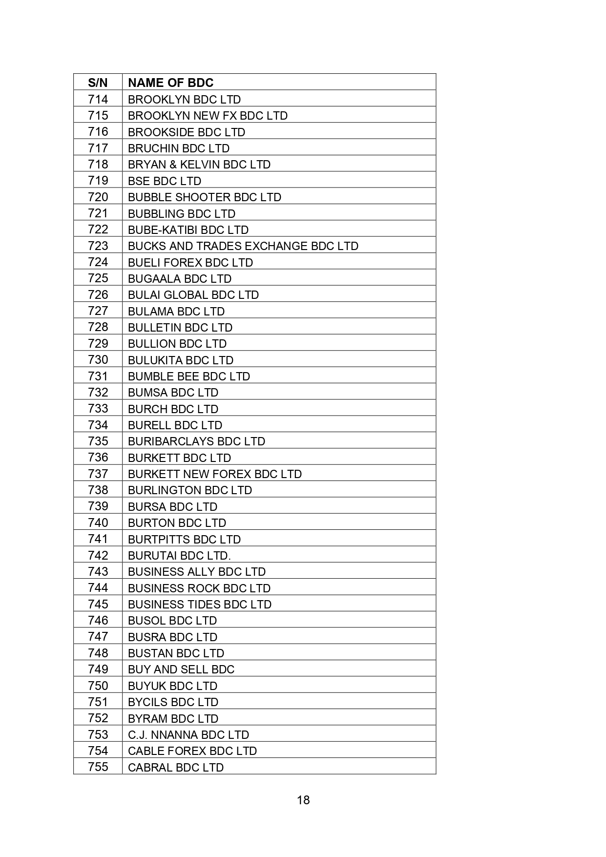 image-17 - NewsWireNGR